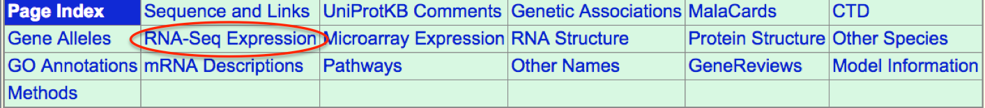 GTEx Resources in the Browser | UCSC Genome Browser Blog
