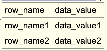 Track hub settings | UCSC Genome Browser Blog