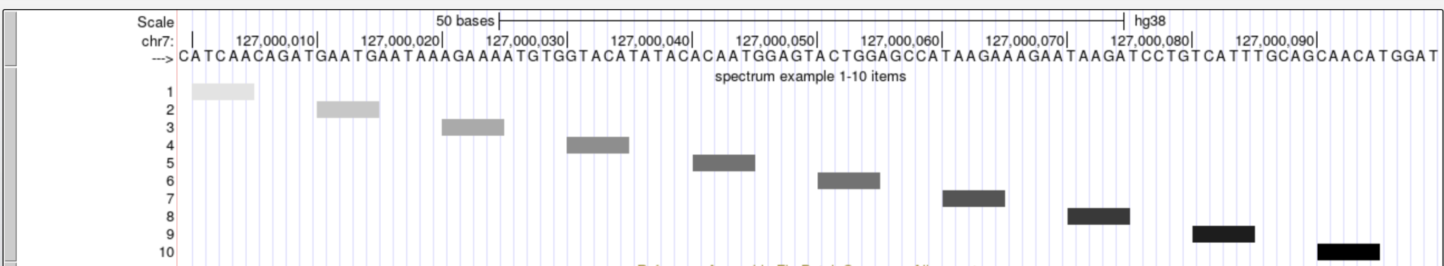 Track hub settings | UCSC Genome Browser Blog